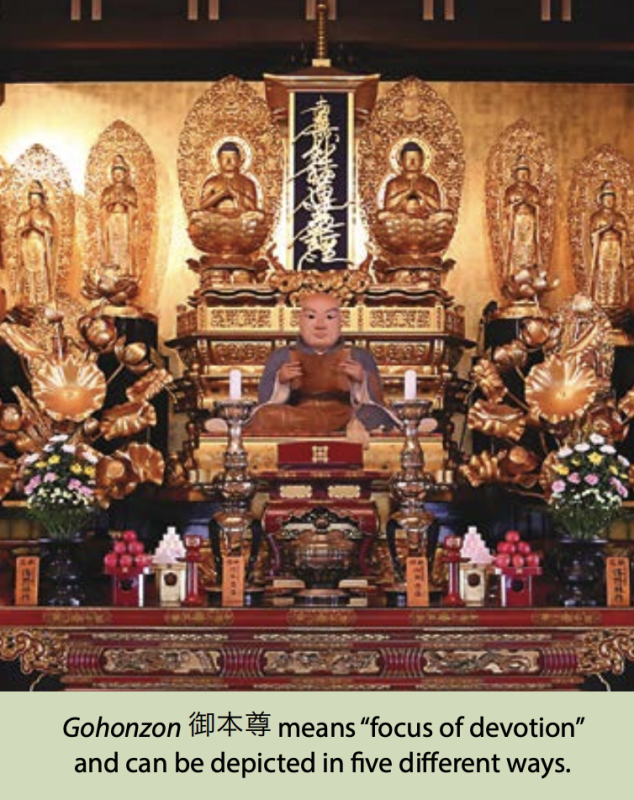 BuddhismQ&A | ARTICLE | Nichiren Shu Portal